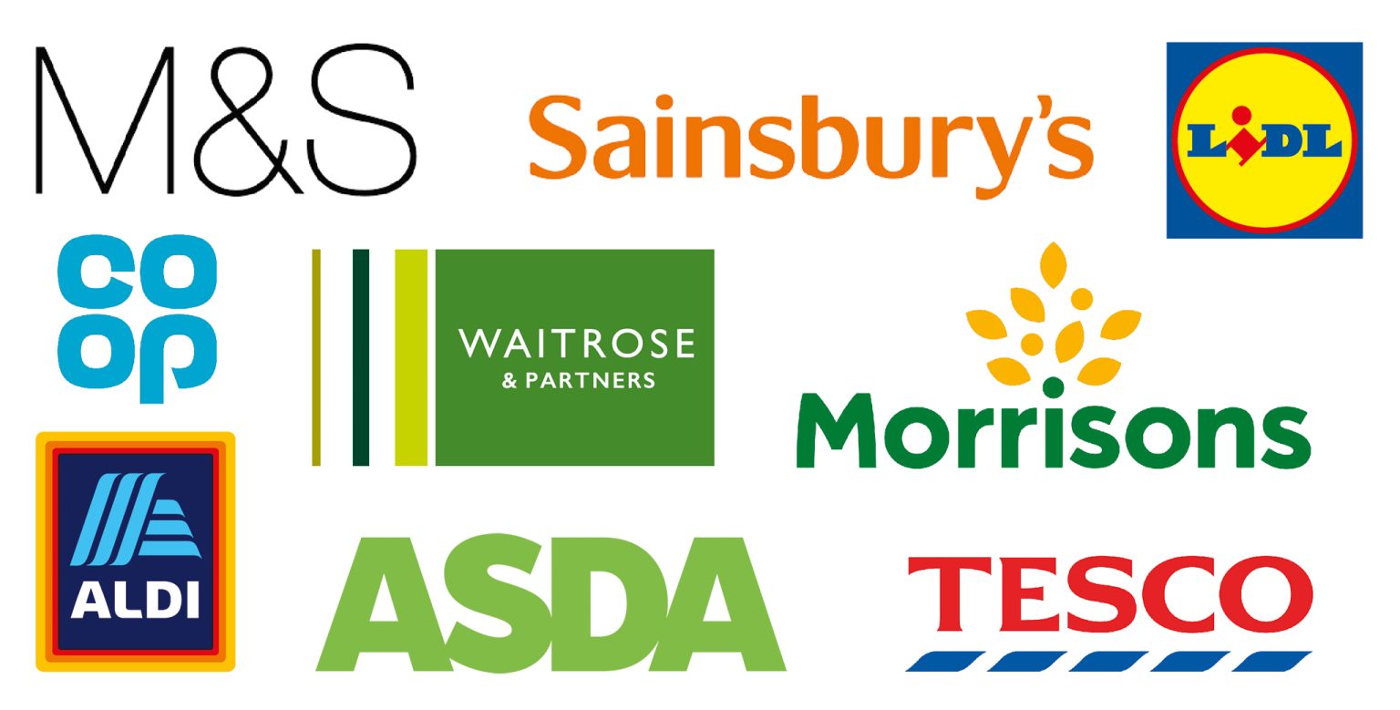 Market Sectors - Berkshire Labels