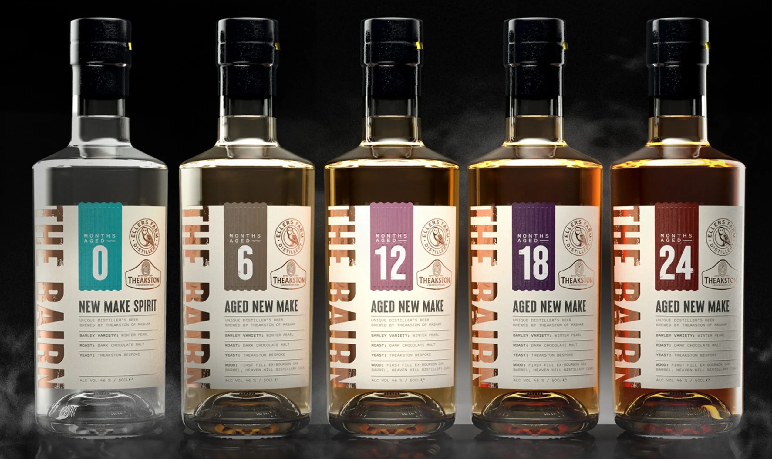 Berkshire Labels - Digital and conventional label solutions